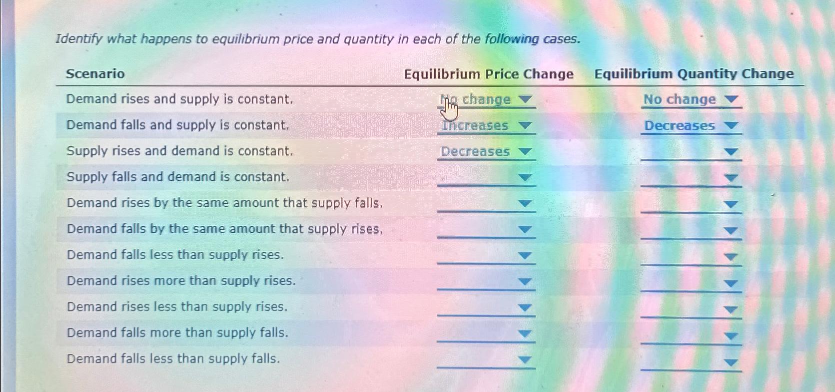 Solved Identify what happens to equilibrium price and | Chegg.com