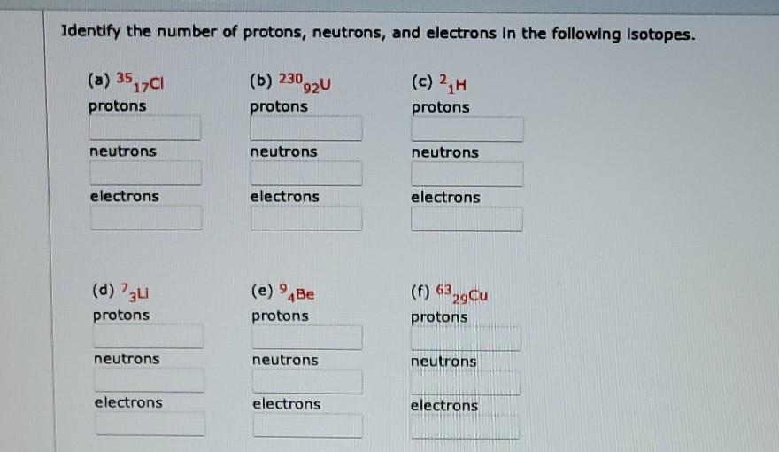 Solved Identify the number of protons, neutrons, and | Chegg.com
