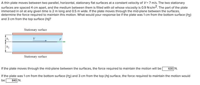 Solved A thin plate moves between two parallel, horizontal, | Chegg.com