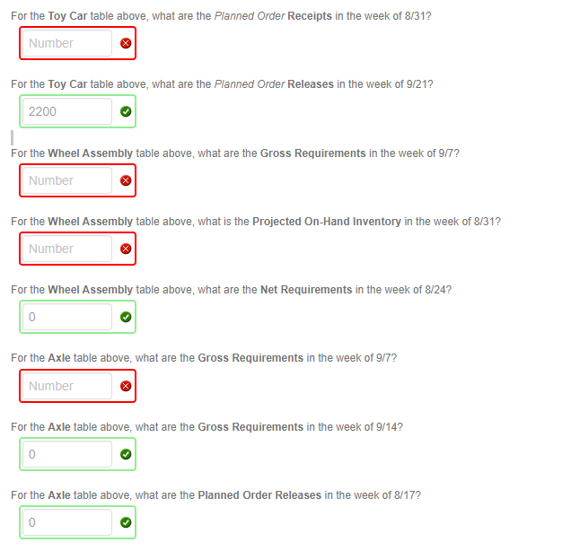 Solved Toy Car Final Assembly | Chegg.com
