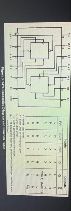 Solved 2. Consider the negative edge triggered JK flip-flop | Chegg.com