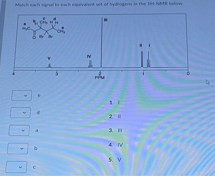 Solved Match each signal to each equivalent set of hydrogens | Chegg.com