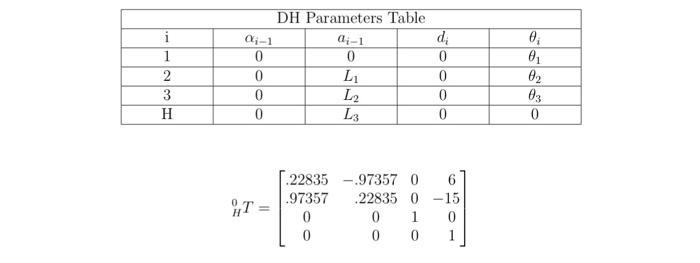 Solved Problem 2 Using the same DH parameter table from | Chegg.com