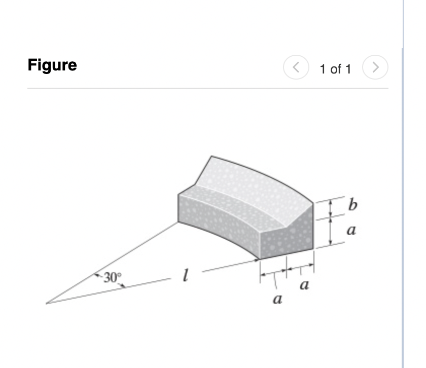 Solved Figure1 of 1Consider the curb shown in (Figure 1). | Chegg.com