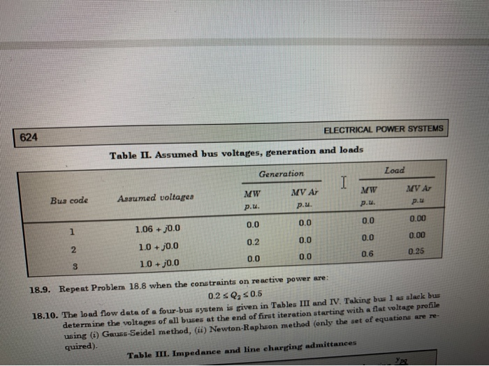 Solved 188 The Load Flow Data For A Three Bus System Is 9558