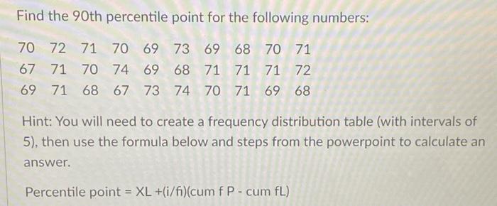 Solved Find the 90th percentile point for the following | Chegg.com