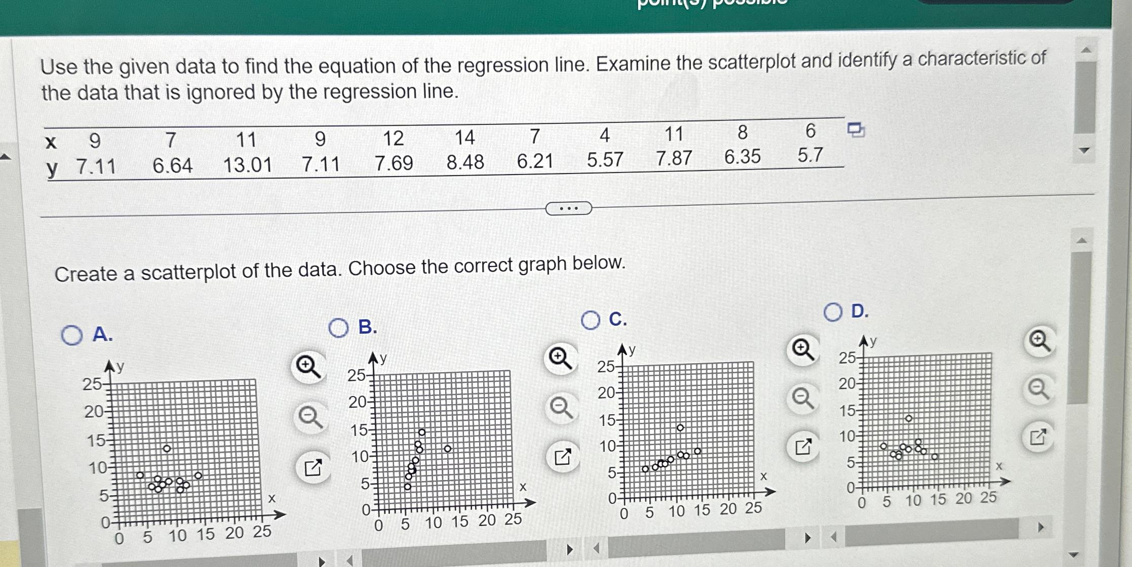 Solved Find the equation of the regression line | Chegg.com