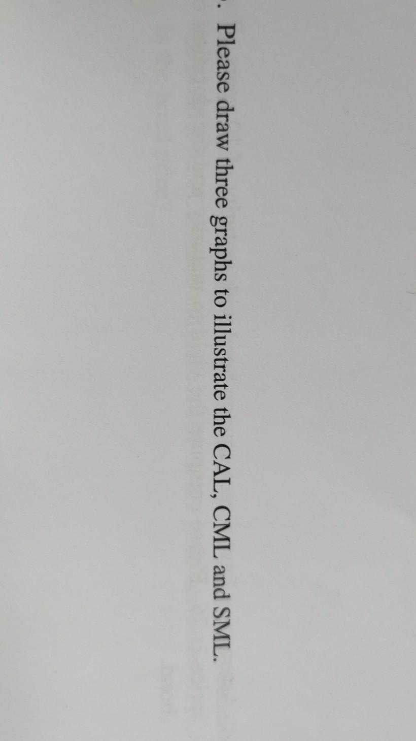 Solved .. Please draw three graphs to illustrate the CAL, | Chegg.com