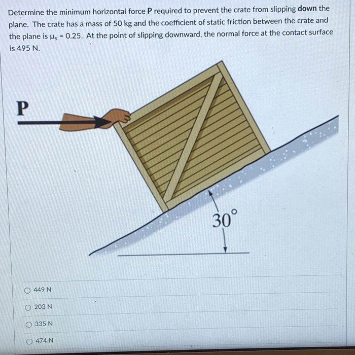 Solved A Determine The Minimum Horizontal Force P Required