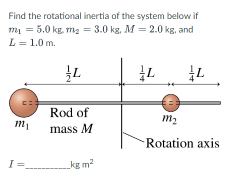 Solved Find the rotational inertia of the system below | Chegg.com