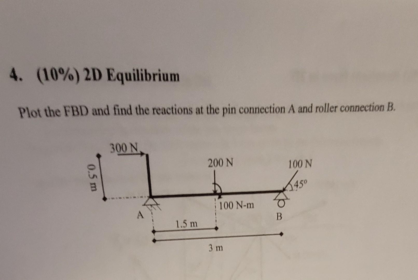 Solved Plot the FBD and find the reactions at the pin | Chegg.com