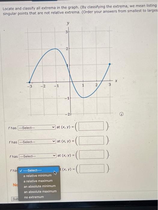 Solved Locate and classify all extrema in the graph (By | Chegg.com