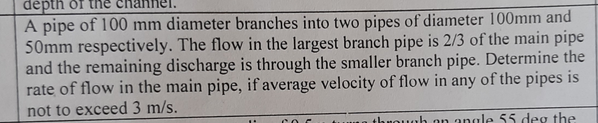 Solved A pipe of 100mm ﻿diameter branches into two pipes of | Chegg.com