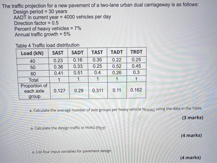 Solved The traffic projection for a new pavement of a | Chegg.com