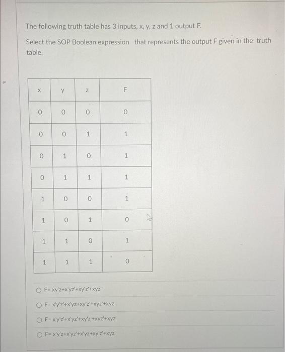 Solved The Following Truth Table Has 3 Inputs X Y 