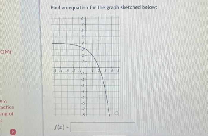 Solved OM) ry. actice ing of S Find an equation for the | Chegg.com