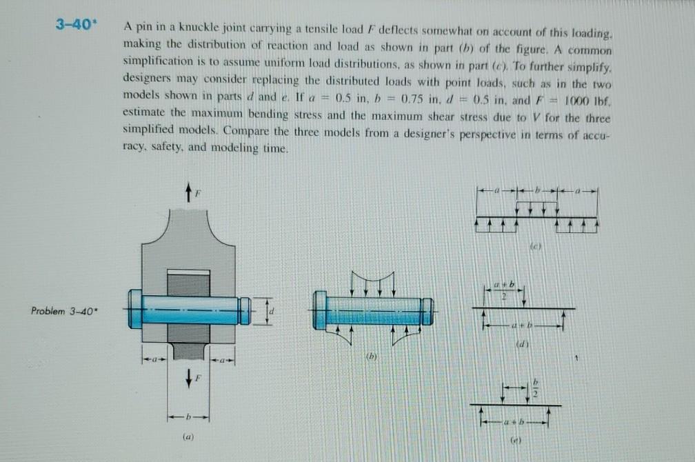 Solved 3-40 A pin in a knuckle joint carrying a tensile load | Chegg.com