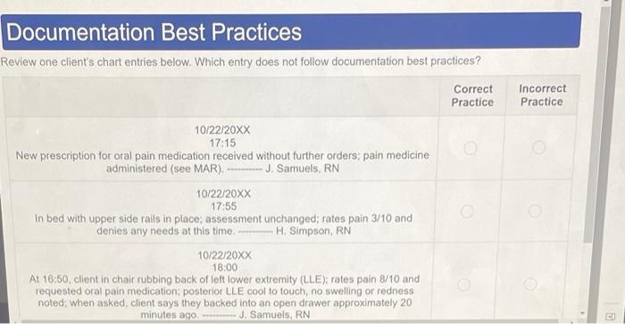 Solved Documentation Best Practices Review one client's | Chegg.com