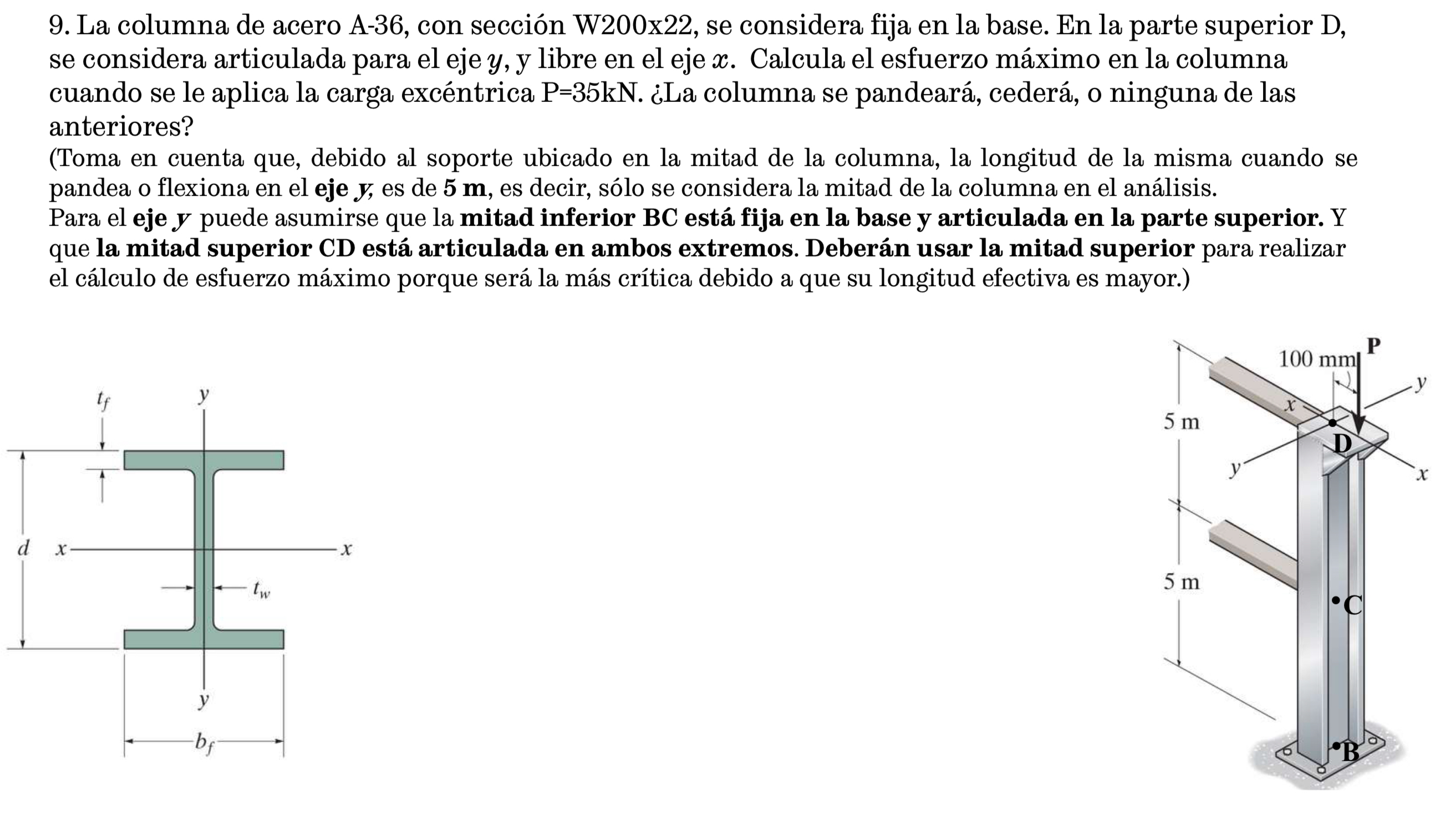 Solved La columna de acero A-36, ﻿con sección W200x22, ﻿se | Chegg.com