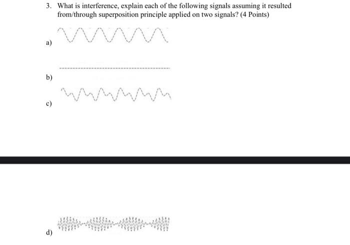 3. What is interference, explain each of the | Chegg.com