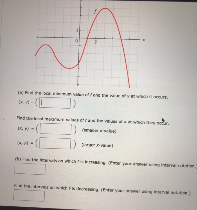 Solved A Find The Local Minimum Value Of F And The Value 5249