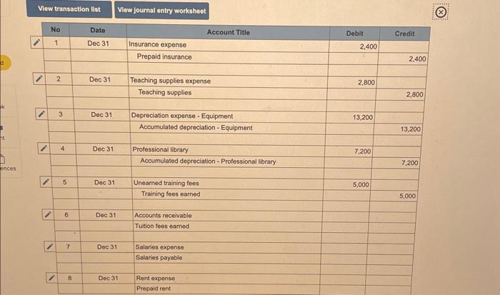 Solved GL0302 (Static) - Based on Problem 3-3A Wells | Chegg.com