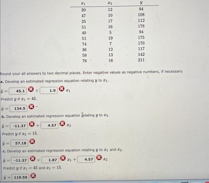 Solved Round your all answers to two decimal places. Enter | Chegg.com