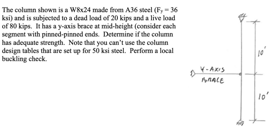 Solved The column shown is a W8x24 ﻿made from A36 ﻿steel (Fy | Chegg.com