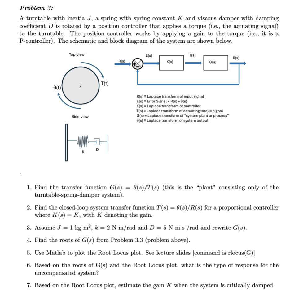 Solved Problem 3: ALL PARTS COMPLETEDA turntable with | Chegg.com