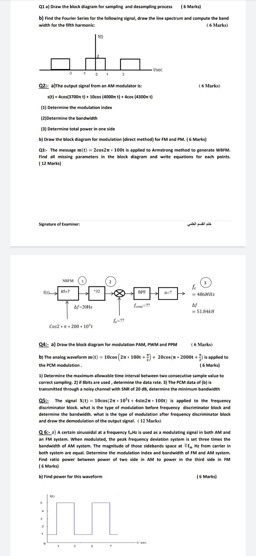 Solved Q1 a) Draw the block diagram for sampling and | Chegg.com