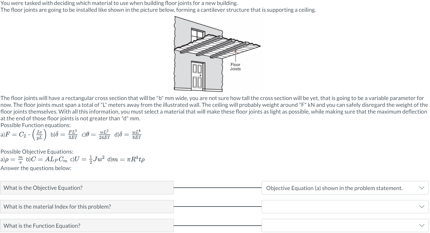 Solved The floor joints will have a rectangular cross | Chegg.com