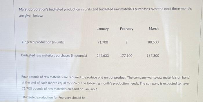 Solved Marst Corporation's budgeted production in units and | Chegg.com