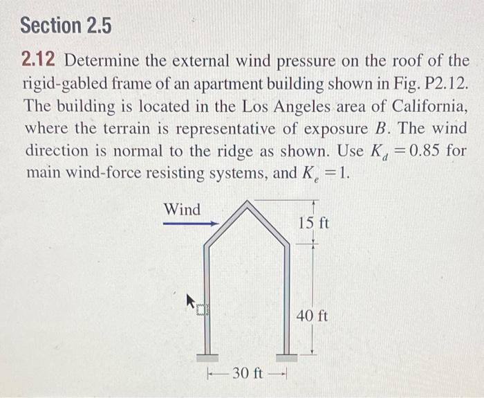 Solved 2.12 Determine the external wind pressure on the roof | Chegg.com