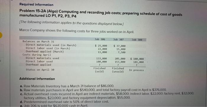 Solved Required information Problem 15-2A (Algo) Computing | Chegg.com