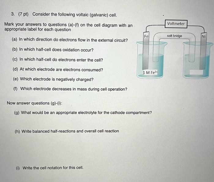 Solved 3. (7 pt) Consider the following voltaic (galvanic) | Chegg.com