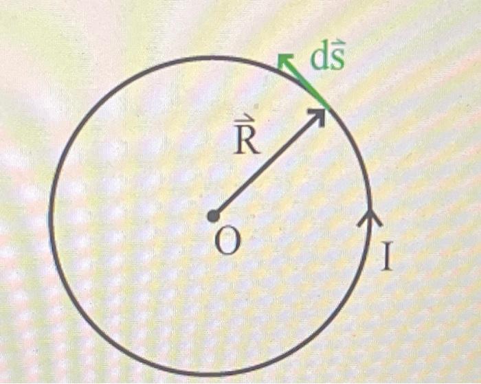 Solved An electric current I=.45A is traveling in a circular | Chegg.com