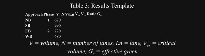 Solved 6. (4 points total) Figure 1 on the next page shows | Chegg.com