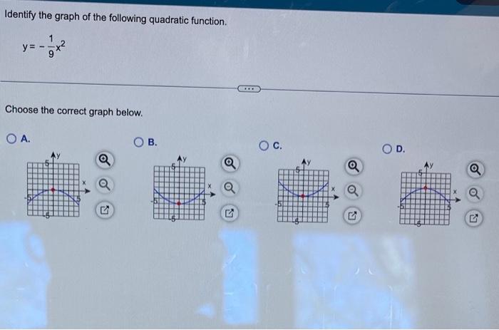 Solved Identify the graph of the following quadratic | Chegg.com