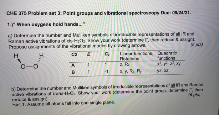 Solved CHE 375 Problem set 3: Point groups and vibrational | Chegg.com