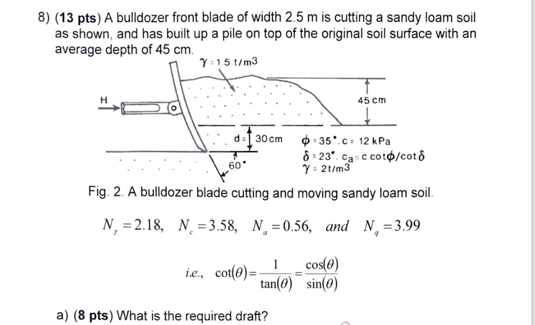 Solved A bulldozer front blade of width 2.5 ﻿m is cutting a | Chegg.com