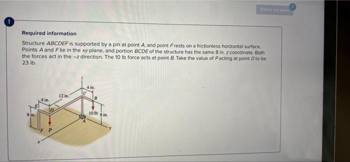 Solved Required information Structure ABCDEF is supported by | Chegg.com