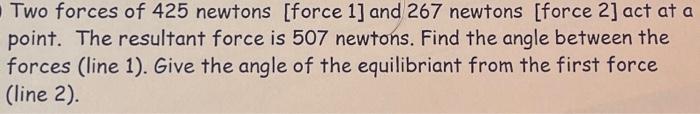 Solved Two forces of 425 newtons [force 1] and 267 newtons | Chegg.com