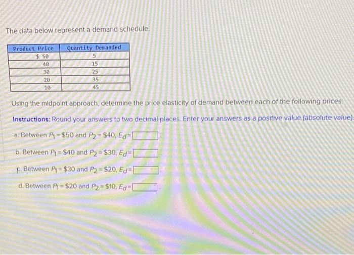 Solved The data below represent a demand schedule. Product | Chegg.com