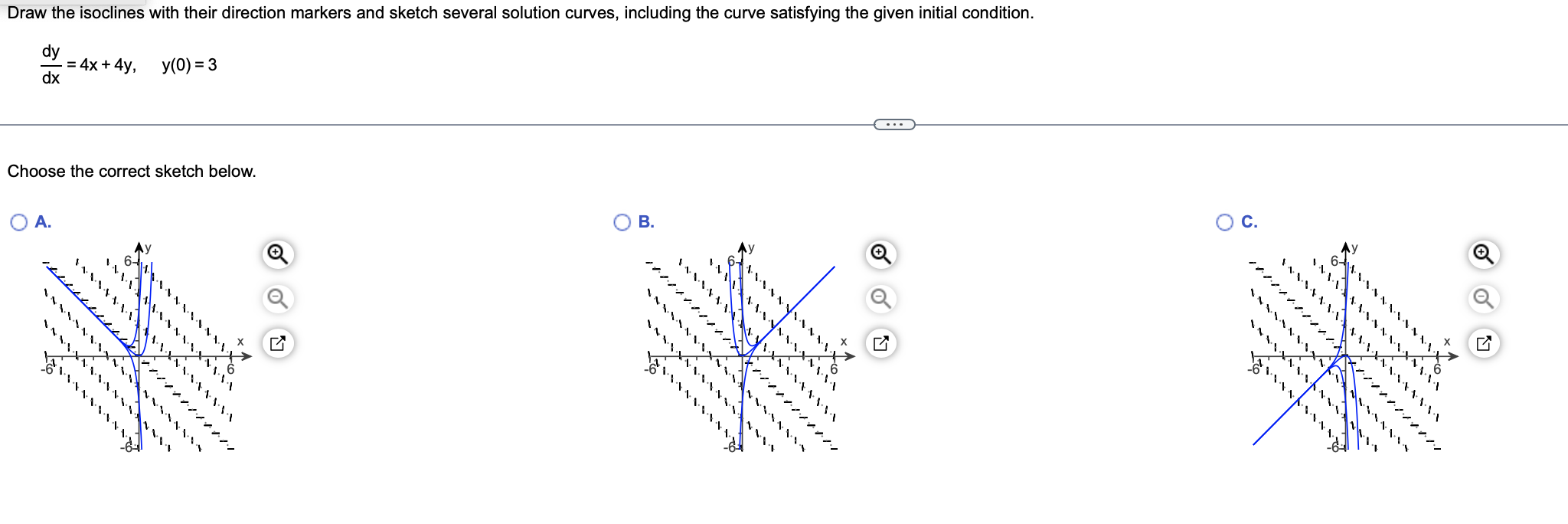 Solved Draw the isoclines with their direction markers and | Chegg.com