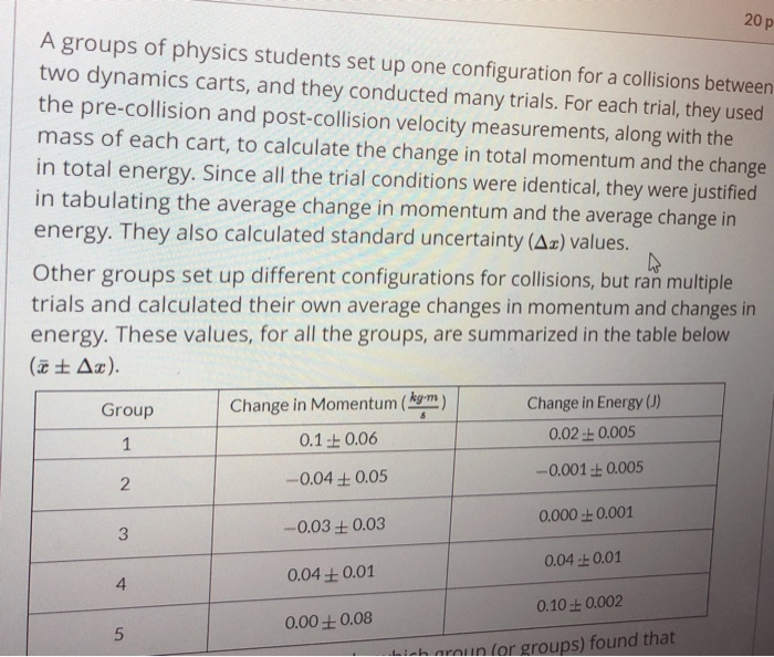 Solved 20p A groups of physics students set up one | Chegg.com