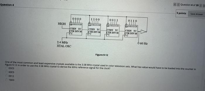 Solved Question 3 HIGH CTRO CTEN TC CTR DIV 10 CTR 1 CTEN TC | Chegg.com