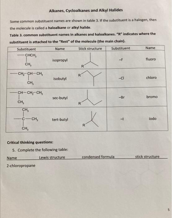 Solved Alkanes, Cycloalkanes and Alkyl Halides Information: | Chegg.com