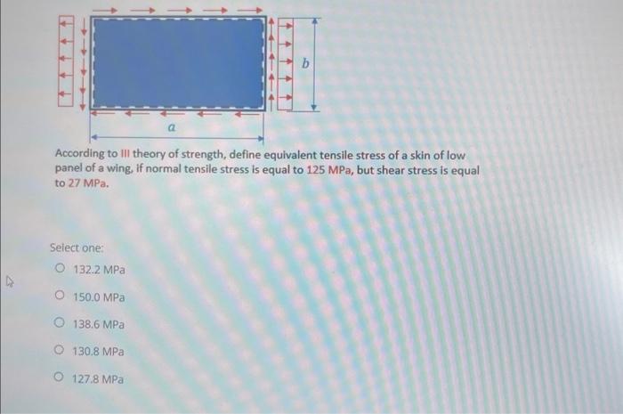 Solved According to III theory of strength, define | Chegg.com