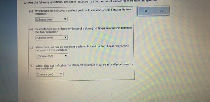 Solved Below are four bivariate data sets and their scatter | Chegg.com