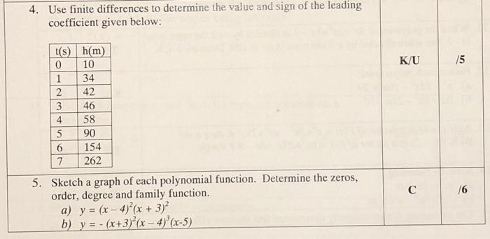 Solved 4 Use Finite Differences To Determine The Value And